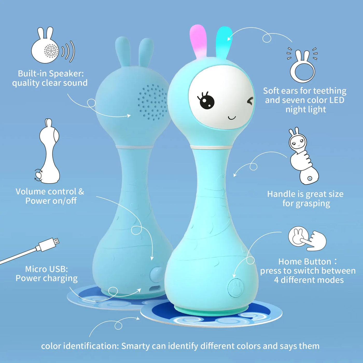 alilo Smarty Bunny Baby Rattle Musical Light Up Toys-Blue - alilo ...